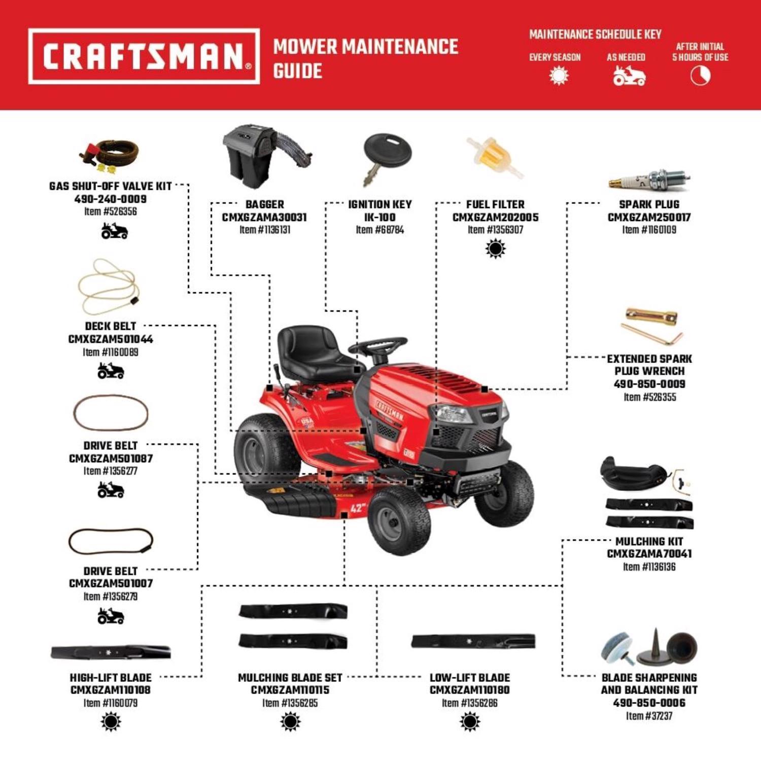 Craftsman T110 42 in 17.5 HP Gear Riding Lawn Mower Mfr 13AN77XSA93 Ace Hardware