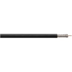 Video Coaxial Cable at Ace Hardware