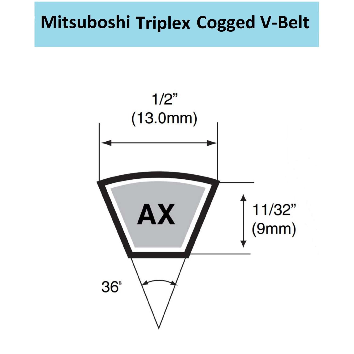 Mitsuboshi Raw Edge Cogged V-Belt 0.5 in. W X 51 in. L For All Motors ...