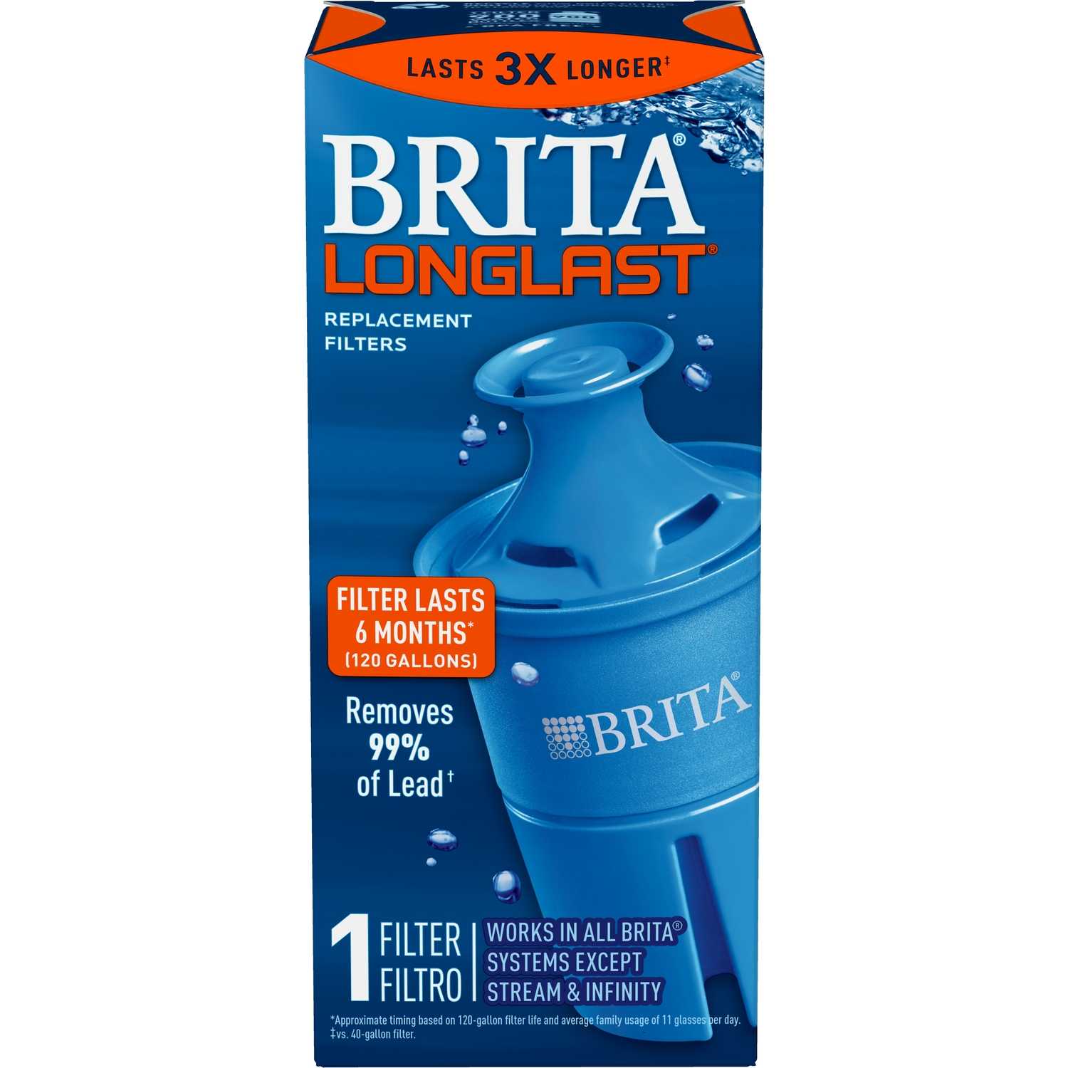 Brita Longlast 6 months Blue Replacement Pitcher Filter - Ace Hardware