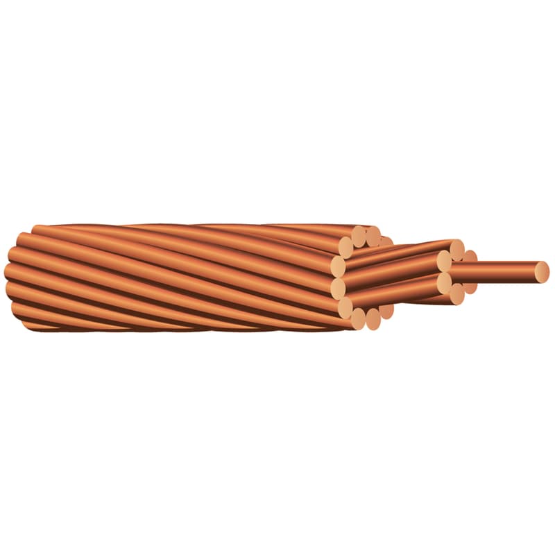 Southwire 1250 ft. 12 Solid Bare Copper Building Wire – Sansujyuku