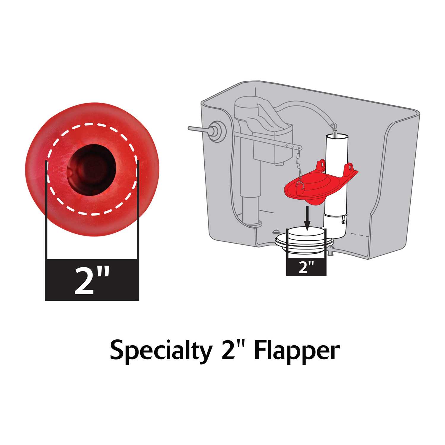 Korky Fits Kohler and Eljer Toilet Tank Ball - Ace Hardware