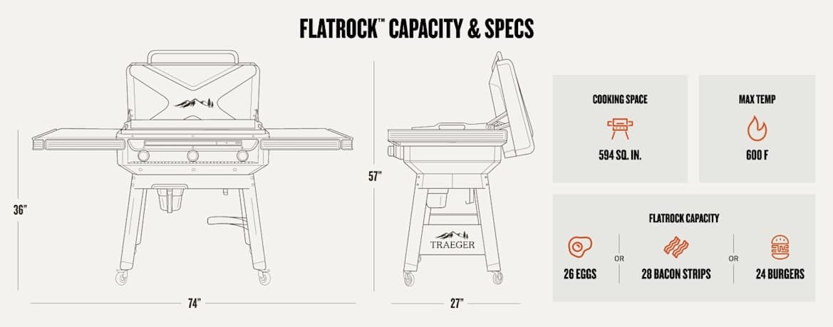 Traeger Flatrock 3-Burner Flat Top Gas Grill Mfr# TF3CN59AU - Ace Hardware