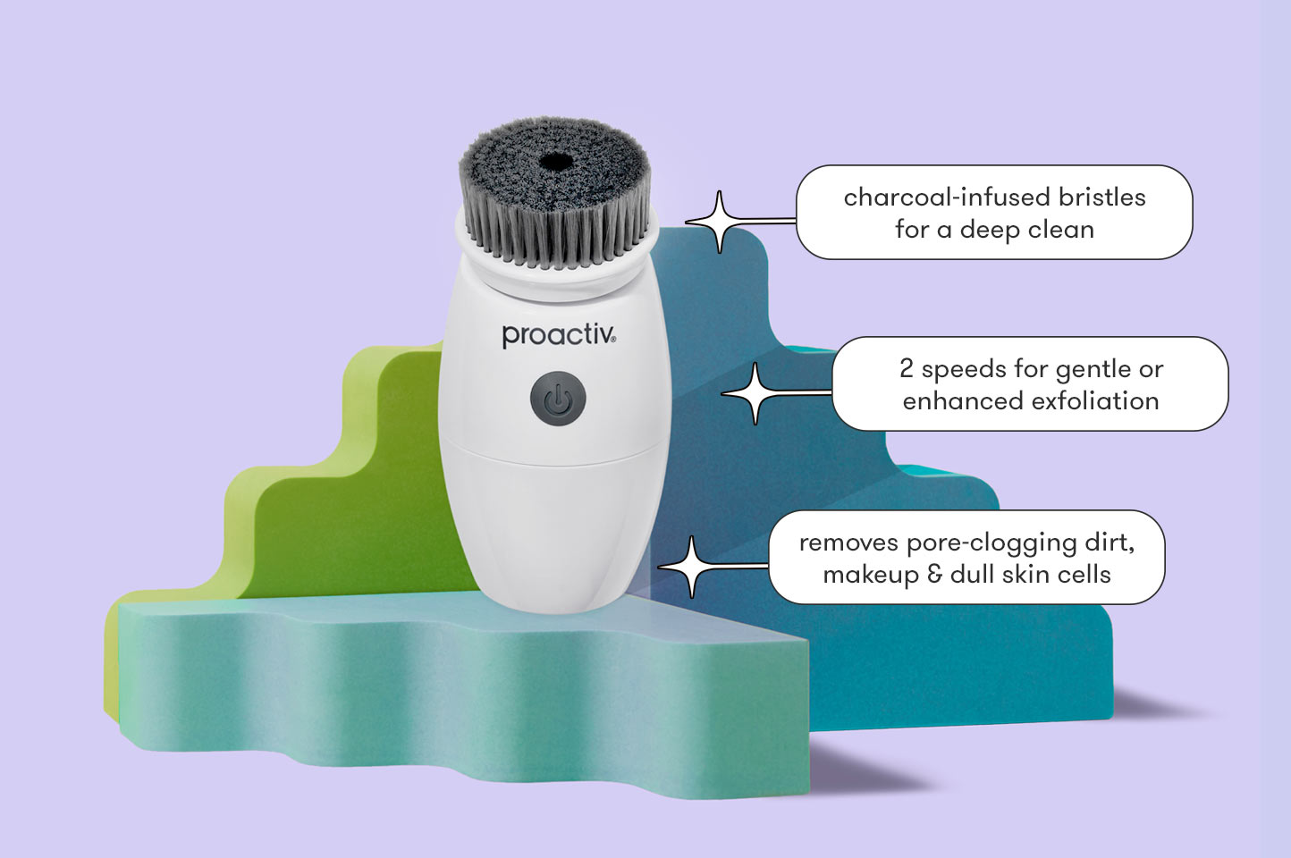 For All Skin Types | Acne & Skincare Treatment | Proactiv®